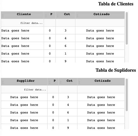 Double Scrollbar Bug · Issue 362 · Plotlydash Table · Github