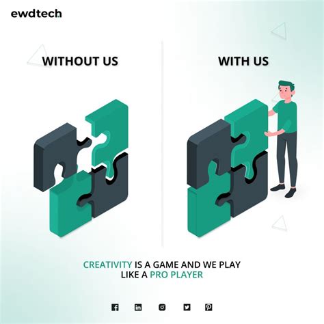 Ewdtech Web Design And Development Services On Linkedin Visualdesign Ewdtech