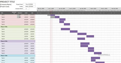Project Management Excel Templates For Agile Scheduling Tracking More Etsy