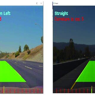 Lane Detection Frame From Simulated Video Download Scientific Diagram
