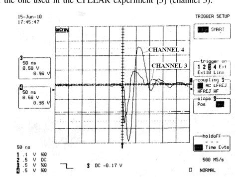 Figure 5 From A Preamplifier For The Front End Readout System Of
