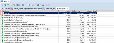 java内存分析工具mat memory analyzer tool 安装使用实例 csdn博客