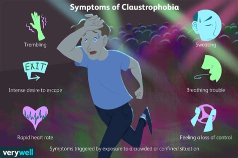 Claustrophobia Mild To Severe Symptoms And Treatment Options
