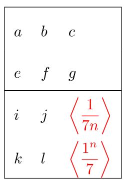 Tabularx Can I Set Lineskiplimit In Tabular TeX LaTeX Stack Exchange