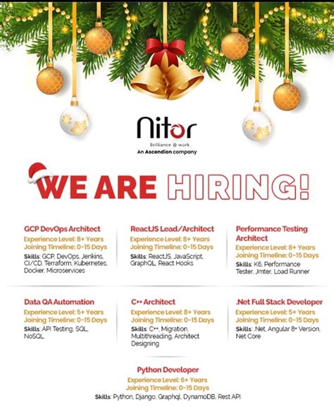 Omkar Kulkarni On Linkedin Pythonprogramming C Data Databases