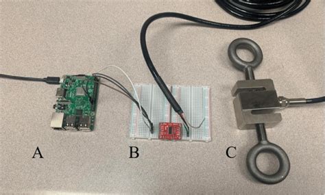 The Connection Between A The Raspberry Pi B The Load Cell Amplifier