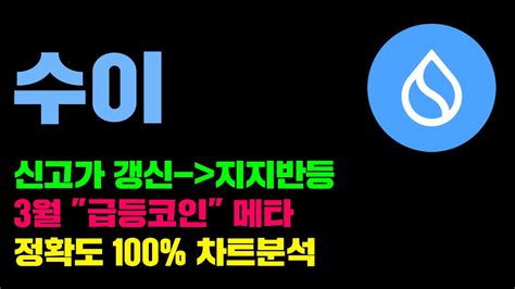 수이 긴급 3월 하락장 급등코인 메타 연구소 신고가 갱신이후 지지반등 나오는 자리 코인시황 Youtube