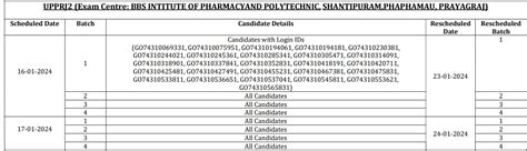 Nielit 2024 O A Level Exam For Two Centres “upprj2” And “upprj3” On January 23 And 24 2024 Check Det