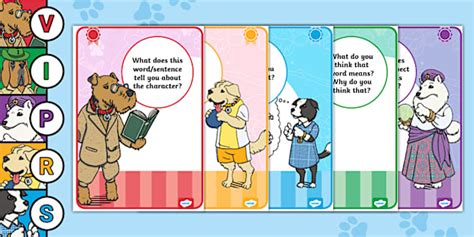 Ks1 Reading Corner Question Prompts Display Pack Twinkl