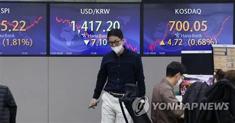 원달러 환율 하락71원 내린 14172원 마감