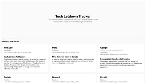 i made a letdown tracker with next js app dir explanation included