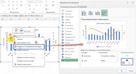 Оси в диаграмме Excel Полное руководство Excel Советы