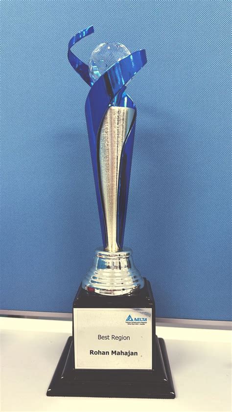 Teamwork Recognition Deltaelectronicsindia Tisbu Telecomteam Rohan Mahajan 55 Comments