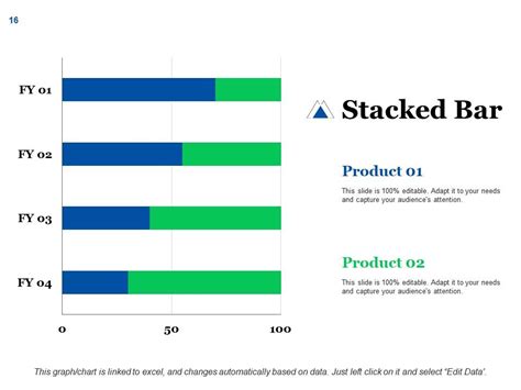 Escalation Model Powerpoint Presentation Slides PowerPoint Slide Clipart Example Of Great