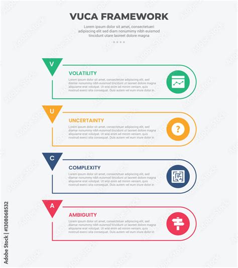 Vuca World Model Infographic Outline Style With 4 Point Template With Round Rectangle Shape And