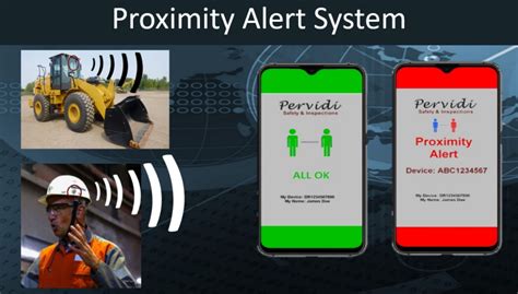 Workplace Safety Proximity Warning Systems [gsc Keywords]
