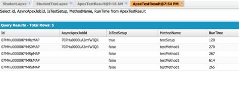 Monitor Apex Test Setup Methods Using Apextestresult Salesforce Watch