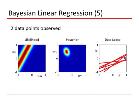 Ppt Pattern Recognition And Machine Learning Powerpoint Presentation Id161345