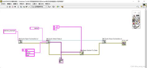 Labview2020编程基础：database Toolkit 查询数据库然后用variant格式化表格数据db Tools Select Data Vi Database Variant