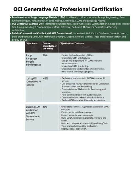 Oci Generative Ai Pdf