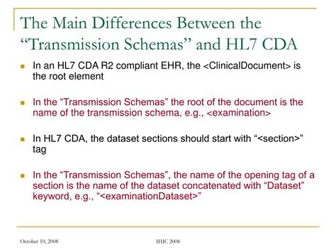 Ppt The Use Of Hl7 Cda In The National Health Information System Nhis Of Turkey Powerpoint
