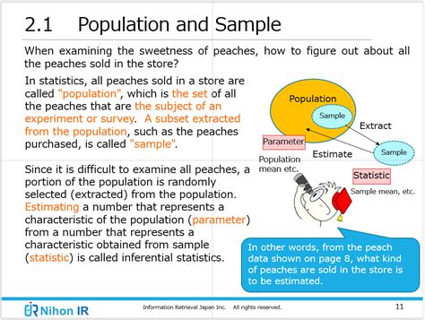 英語版「実験計画法入門 統計編 」／introduction To Design Of Experiments Method Statistics Edition（eラーニング） アイ