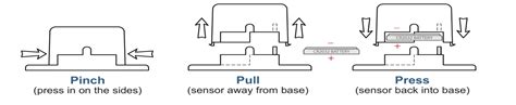 Commercial Water Detection Sensor Reliable And Efficient Iox Connect