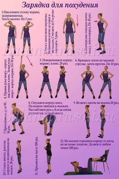 Зарядка для похудения Упражнения Тренировки Утренние тренировки