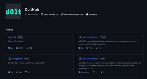 Database Introduction To Doltgresql — Postgresql Flavored Version Of