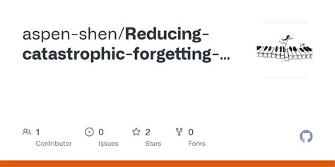 github aspen shen reducing catastrophic forgetting with associative learning