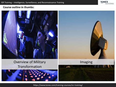 Isr Intelligence Surveillance And Reconnaissance Training Tonex