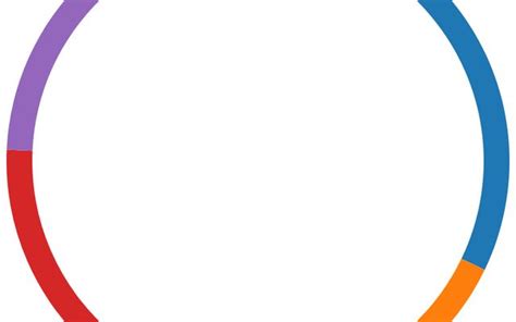 D3 Pie Chart Update V4 V7 David B Observable