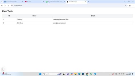Built Reusable Table Component In Nextjs Esai Vani Posted On The Topic Linkedin