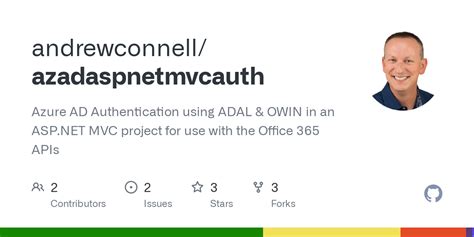 GitHub Andrewconnell Azadaspnetmvcauth Azure AD Authentication Using ADAL OWIN In An ASP
