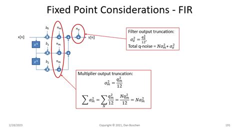 Output Precision For Filter Signal Processing Stack Exchange