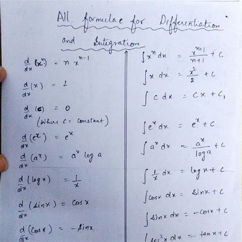 All Formulas Advanced Calculus Notes Teachmint