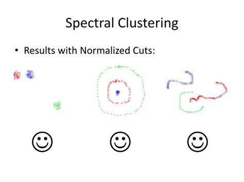 Ppt Power Iteration Clustering Powerpoint Presentation Free Download