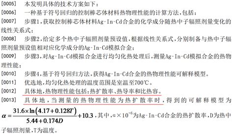 发明专利撰写 背景技术引证式写法 CSDN博客