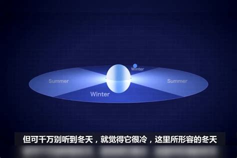 距地球670光年，发现一颗奇异星球：表面温度4000度，9小时一个季节
