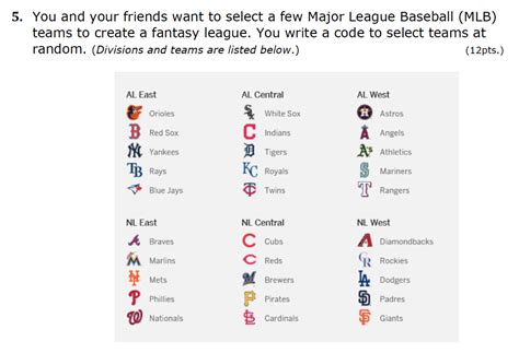 Printable List Of Mlb Teams