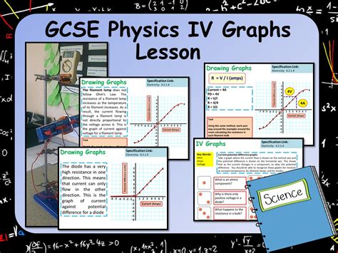 New Aqa Physics Science Gcse Current Voltage Iv Graphs Lesson