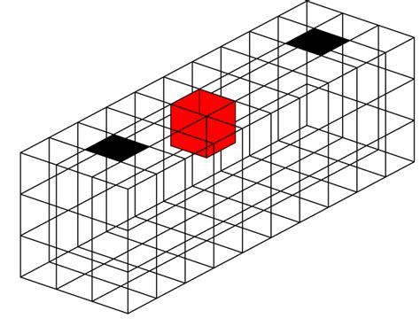 Boundary Spectral Element Meshes Of A The Pristine And B The Download Scientific Diagram