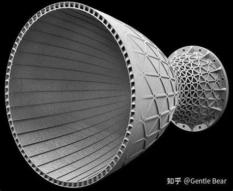 实时拓扑优化计算 分类 Part1 知乎