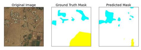 Improved Agricultural Field Segmentation In Satellite Imagery Using Tl Resunet Architecture