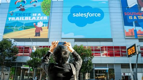 Salesforce Integration Capabilities Enhancing Your Business Efficiency