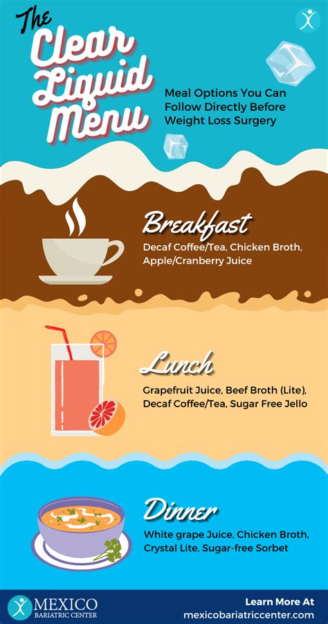 Complete Liquid Diet Meal Plan Artofit