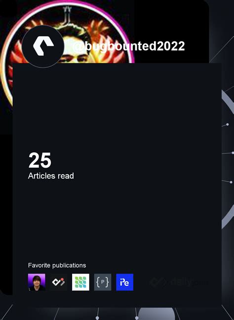 Bugbounted Mohamad Samardeh Haghighi Fard Github