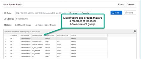 Remove Local Admin Rights Using Group Policy Active Directory Pro