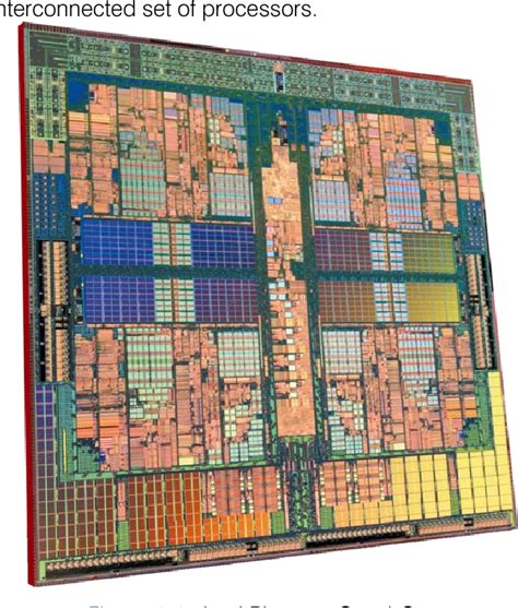 Table 2 1 From Design Of A Five Stage Pipeline Cpu With Interruption