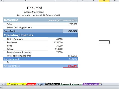 Bookkeeping Service Using Microsoft Excel Upwork